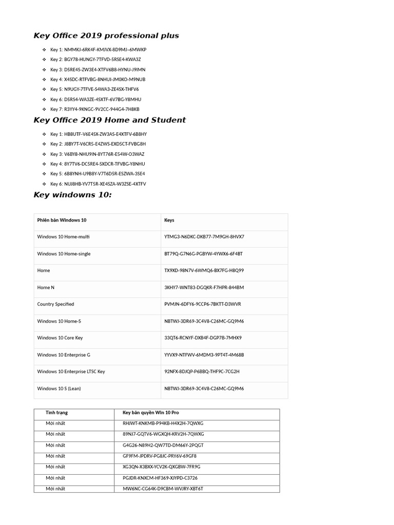 Key Office 2019 Professional Plus | PDF