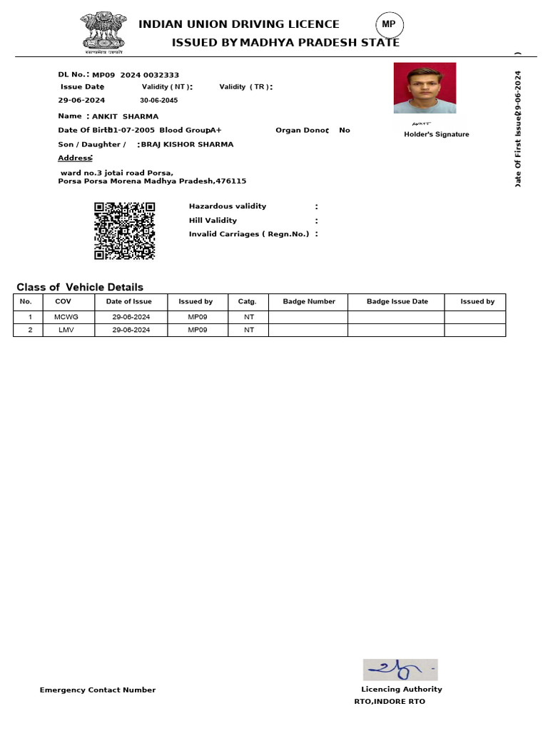 Madhya Pradesh Driving Licence Details | PDF