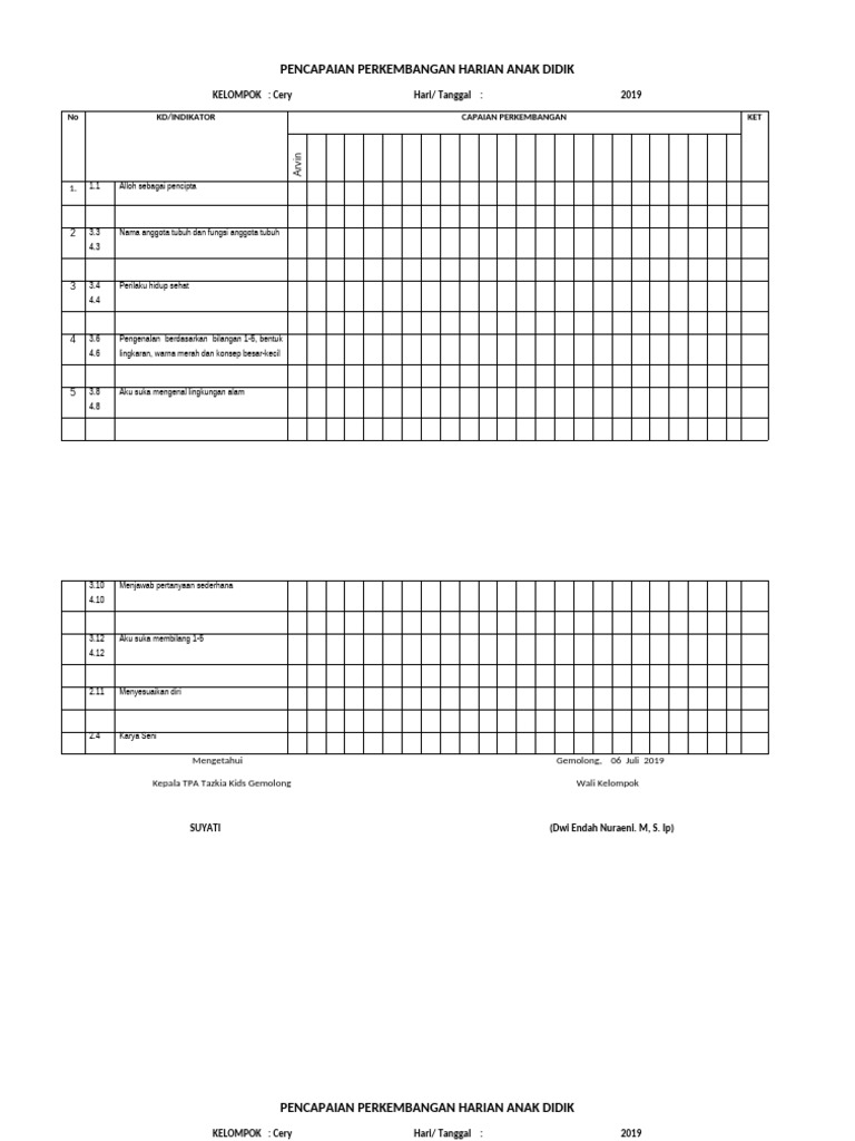 Contoh Penilaian Ceklis PAUD Harian | PDF