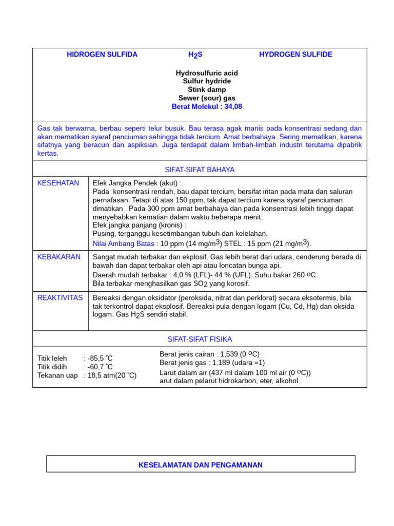 Bahaya dan Penanganan Hidrogen Sulfida | PDF