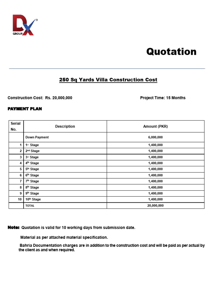 250 SQ Yards Villa Quotation | PDF | Masonry | Column