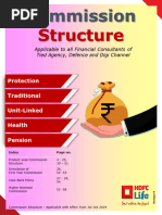 LIC - Commission Chart | PDF