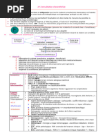 Score D'aldrete | PDF