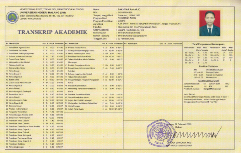 Transkrip Compressed | PDF