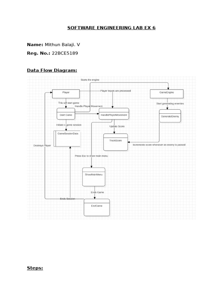 SOFTWARE ENGINEERING LAB EX 6 | PDF SOFTWARE ENGINEERING LAB EX 6 | PDF