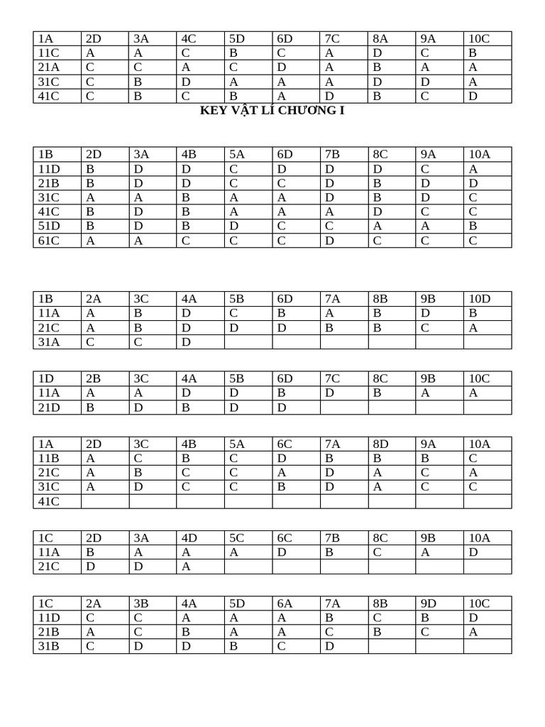 Physics Answer Key Compilation | PDF | Teaching Methods & Materials | Computers