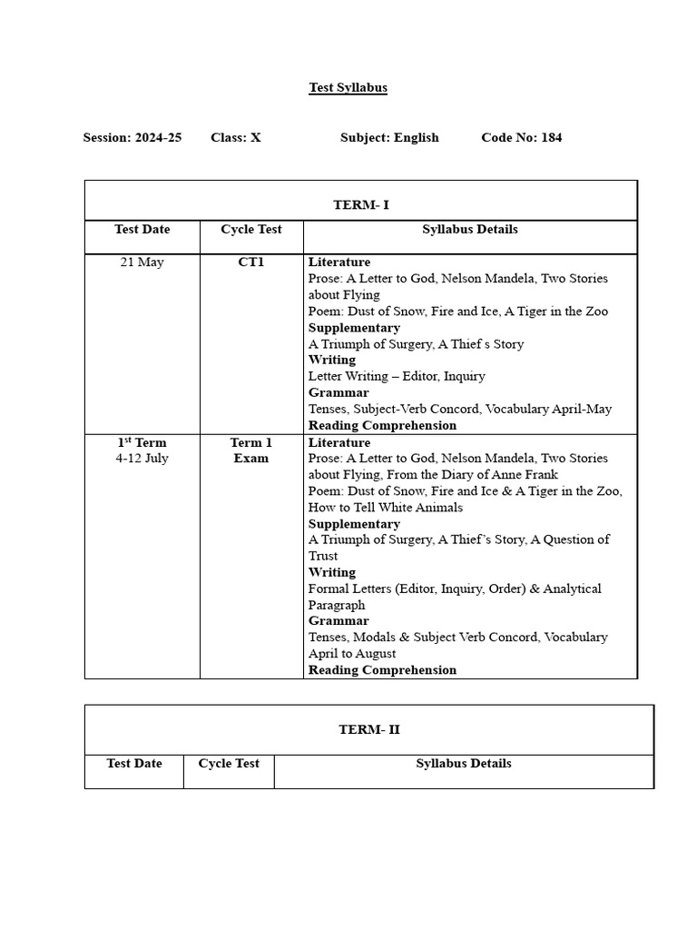 Class X English Test Syllabus 2024-25 | PDF | Language Mechanics | Syntax