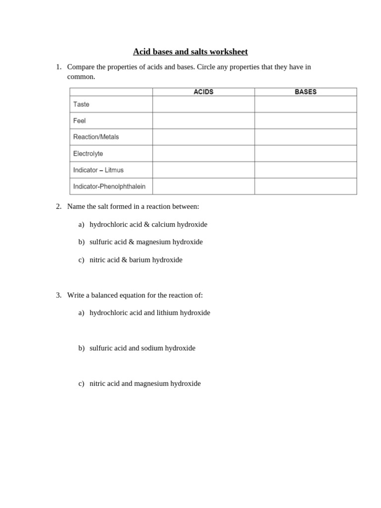 Acid Bases and Salts Worksheet | PDF