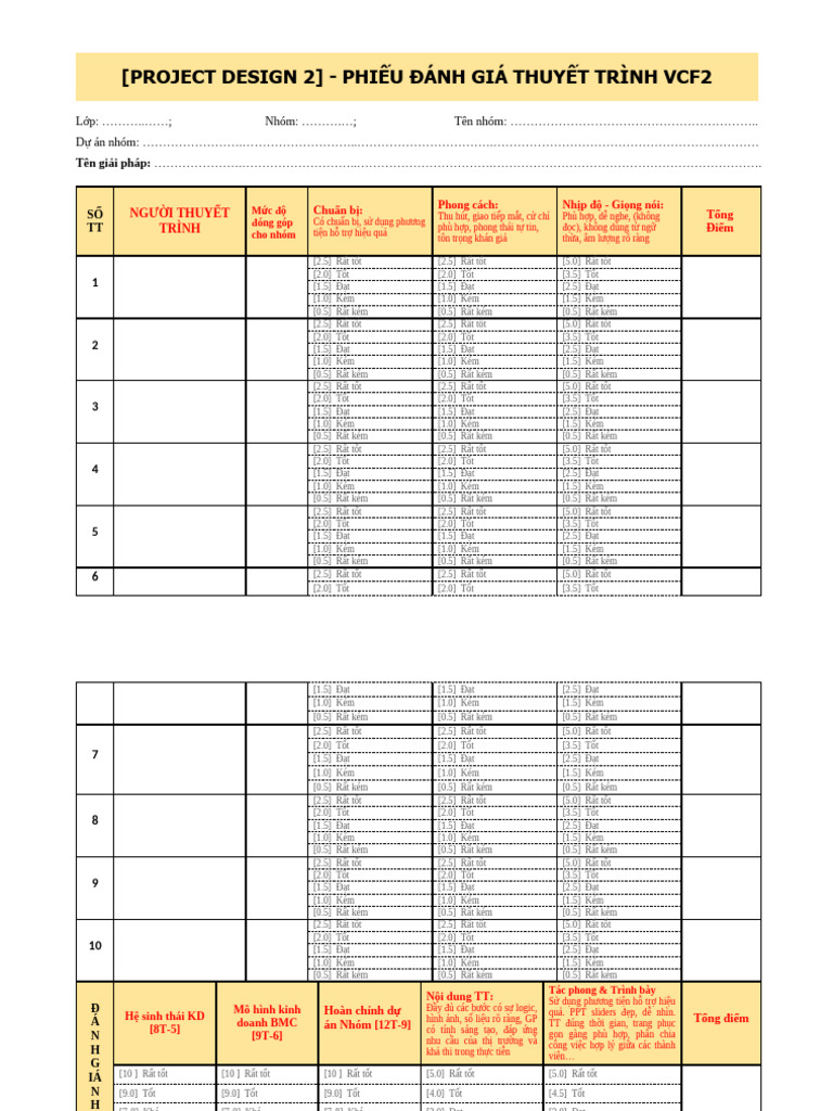 PHIáº U Ä Ã NH GIÃ TTCK PD2-2022 | PDF