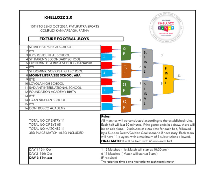 Football Boys | PDF | Sports | Sports Rules And Regulations