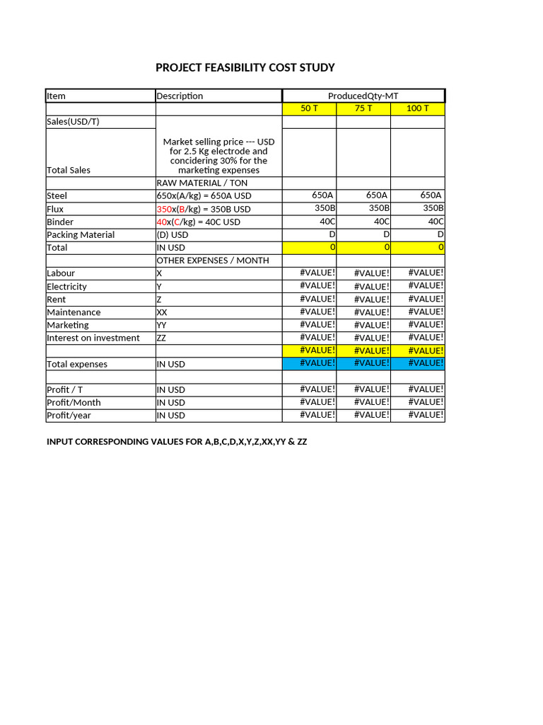 Project Feasibility Sheet | PDF