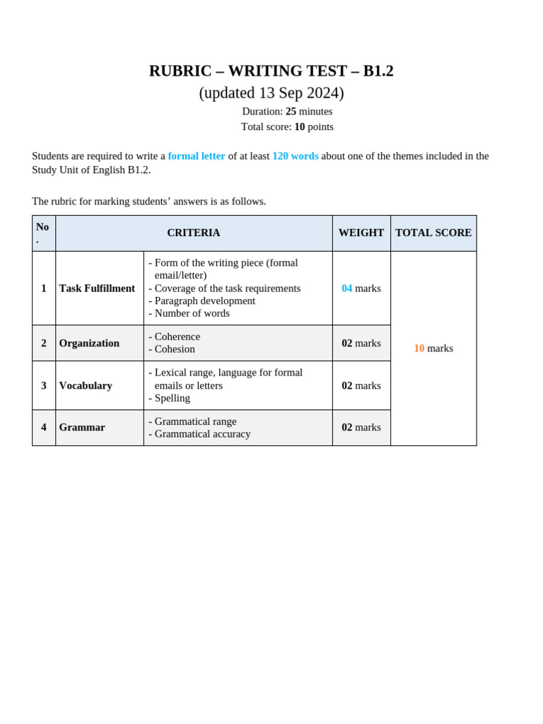 B1.2 WRITING Rubrics | PDF