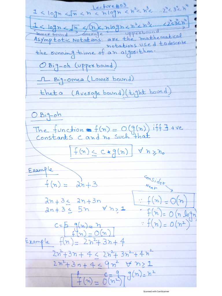 Aoa Lecture#03 | PDF