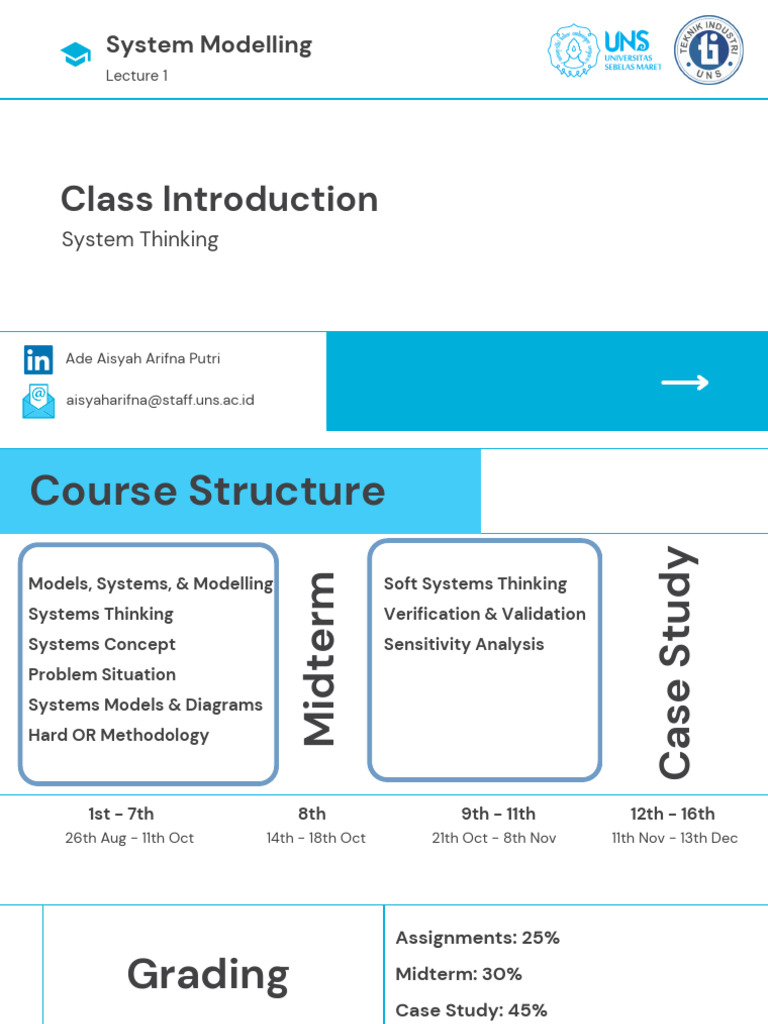 1 System Thinking | PDF | System | Thought