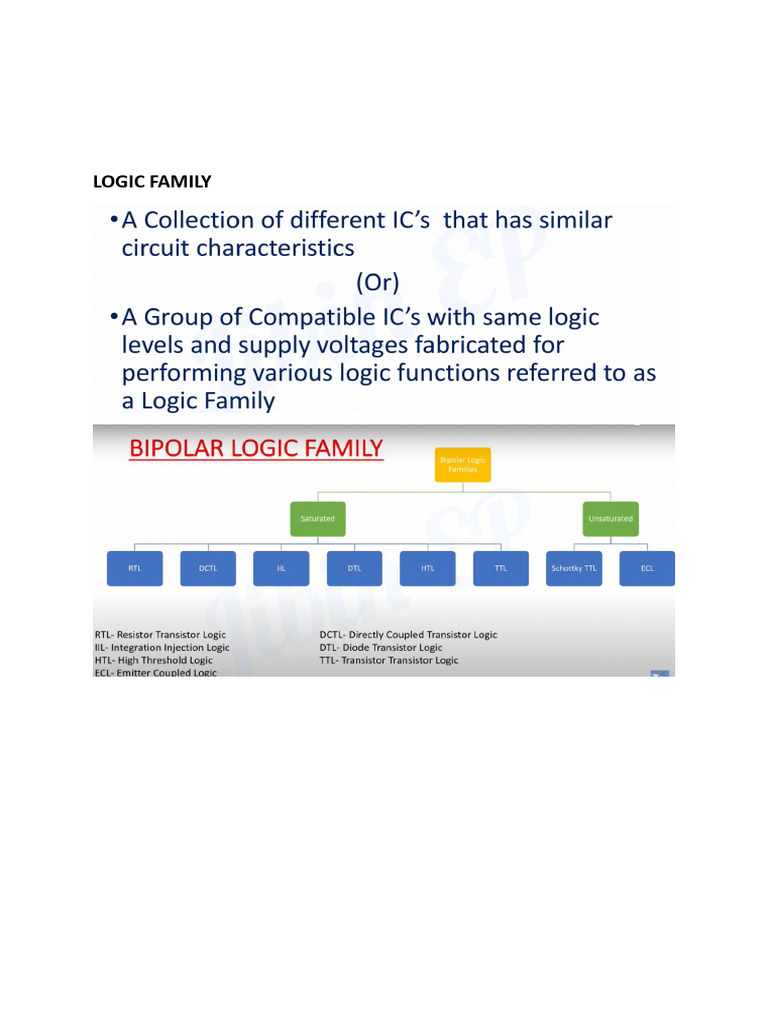 Logic Family | PDF | Computers