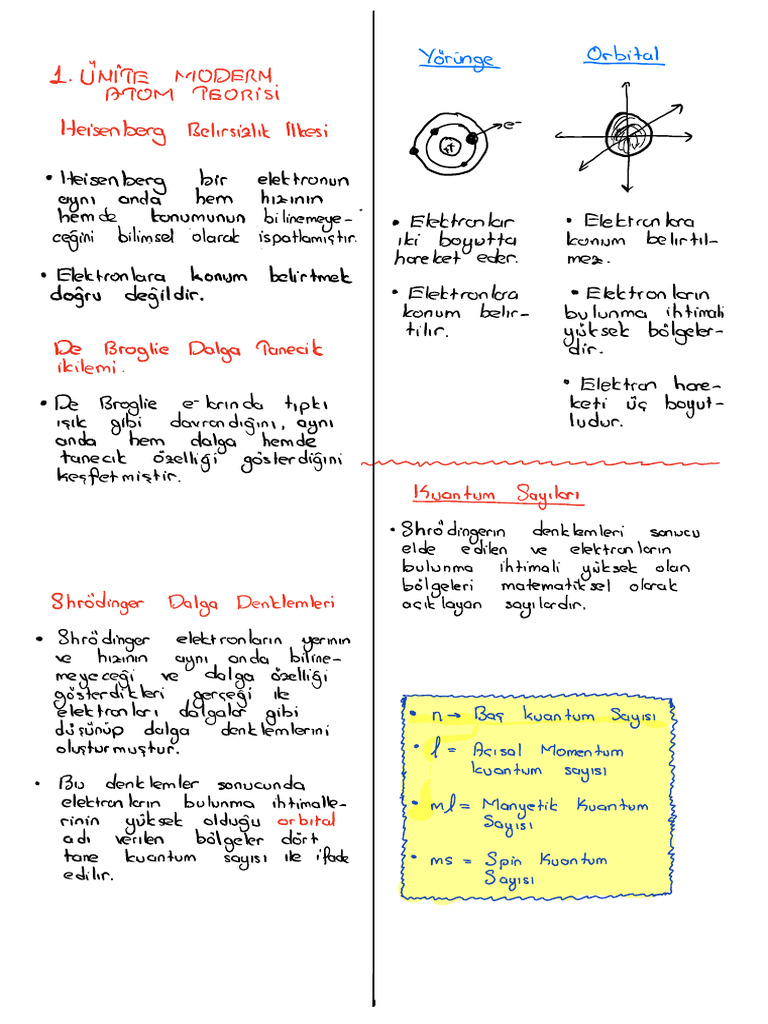 Modern Atom Teorisi Tek Pdf Pdf
