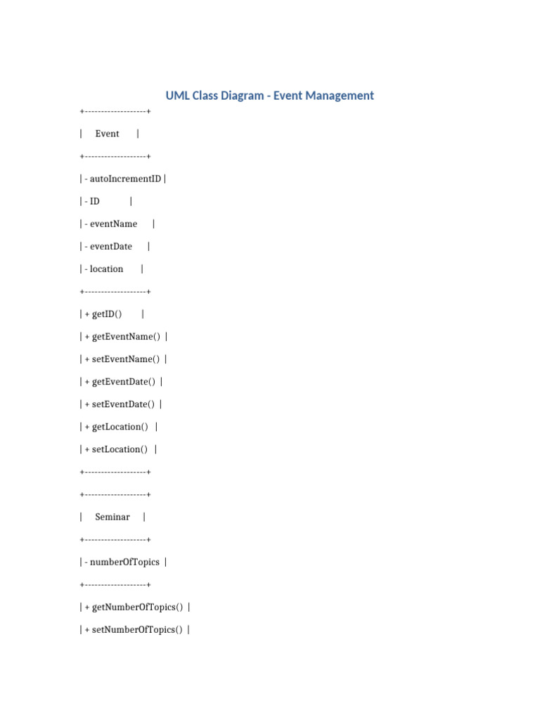 Event Management UML Diagram | PDF | Teaching Methods & Materials ...