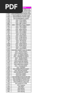 Metrobank Branch Codes - Sheet1 | PDF | Manila | Makati
