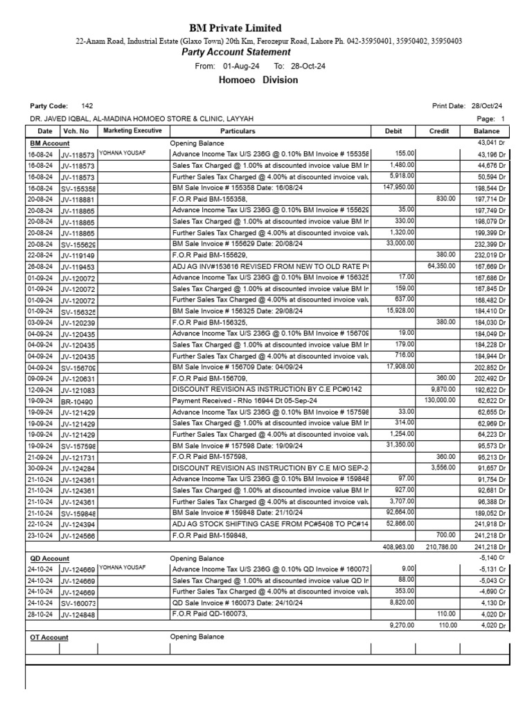 BM Private Limited: Party Account Statement | PDF | Invoice | Business