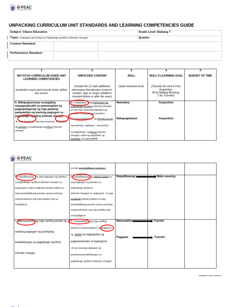 2024-INSET-Output-Tracker-v2.0-3 (1) .Docx UNPACKING CURRICULUM UNIT ...
