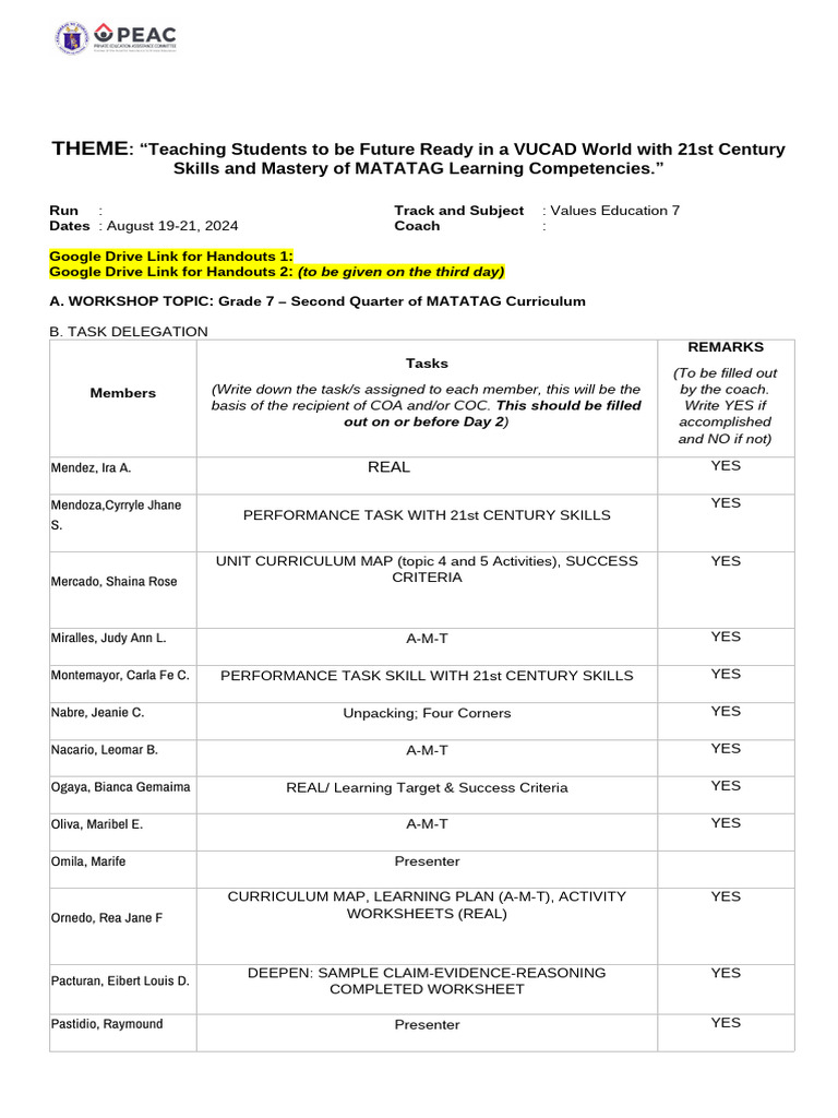 2024 INSET Output Tracker v2.0 3 | PDF