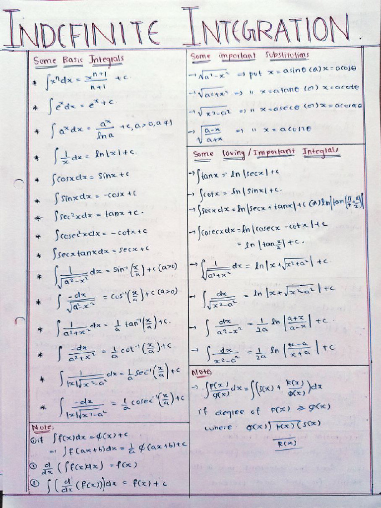 Indefinite Integration Short Notes | PDF