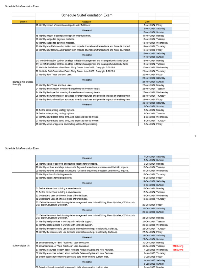 Schedule SuiteFoundation Exam - Sheet1 | PDF | Workweek And Weekend | Computing