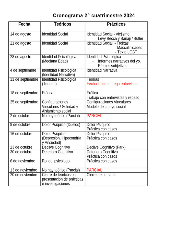 Cronograma Psicología 2024 | PDF | Filosofía | Relaciones personales, crianza y desarrollo personal