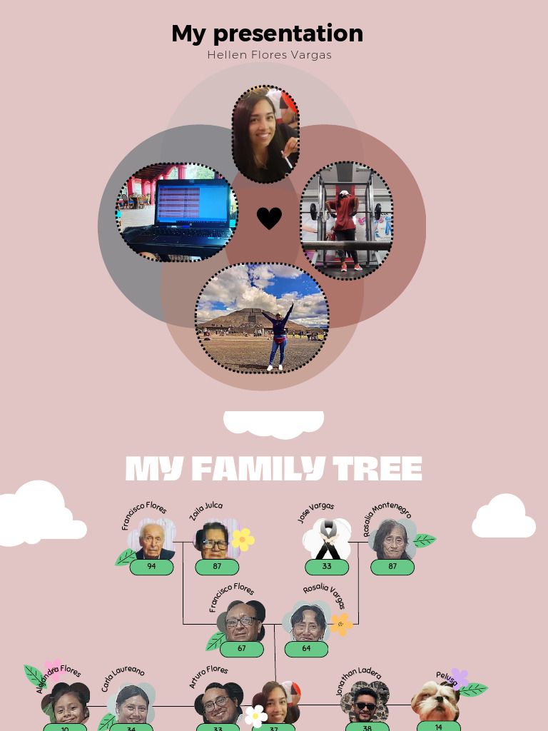 Family Tree Hellen Flores | PDF