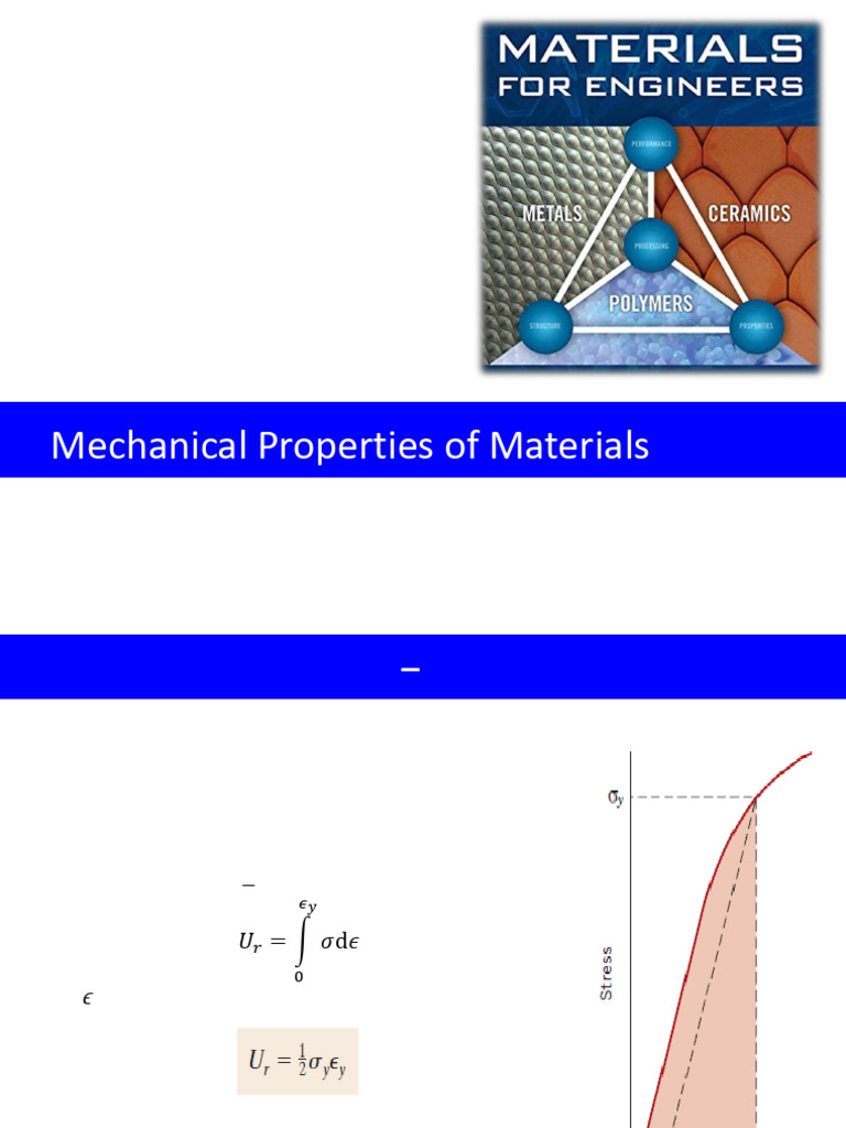 Lecture - 10 Mechanical - Properties - of - Materials | PDF ...