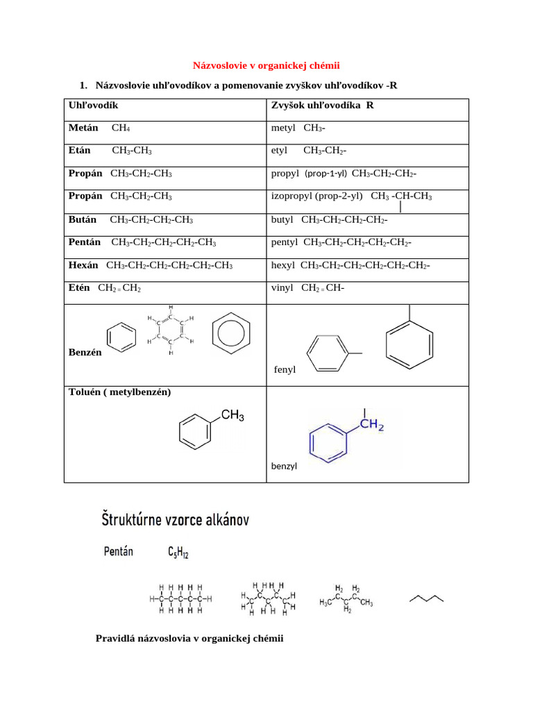Názvoslovie V Organike | PDF