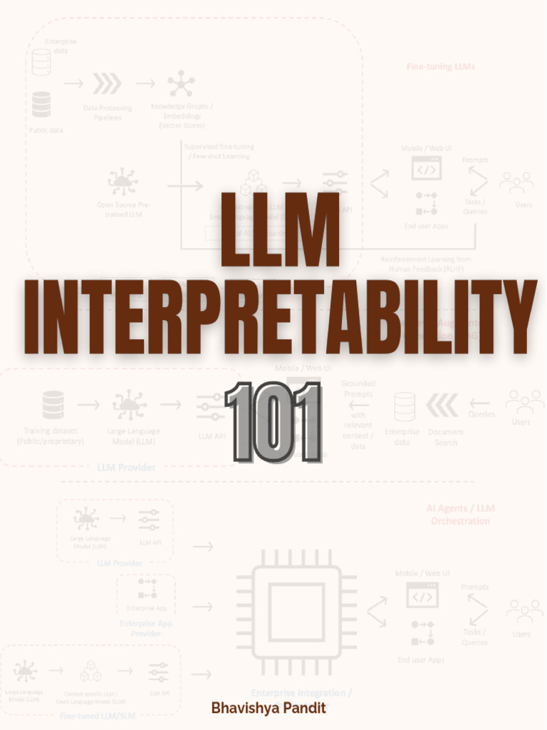 Understanding LLM Interpretability | PDF | Artificial Intelligence ...
