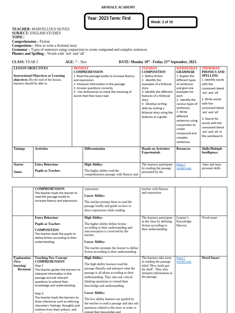 Yr 5 First Term Lesson Plan English Week 2 | PDF | Reading ...