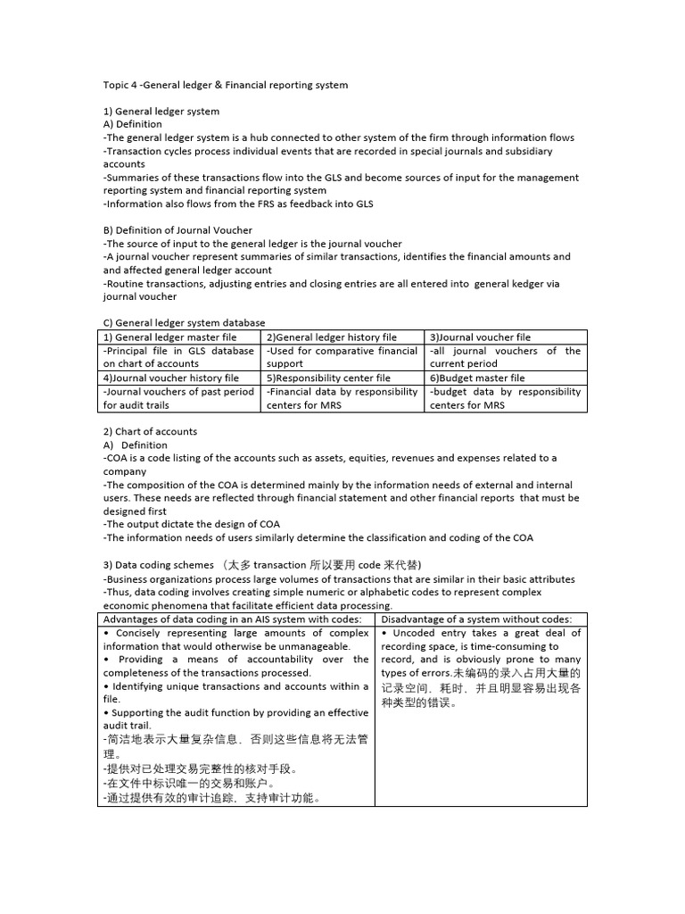 Ais Topic 4 Pdf Xml Html