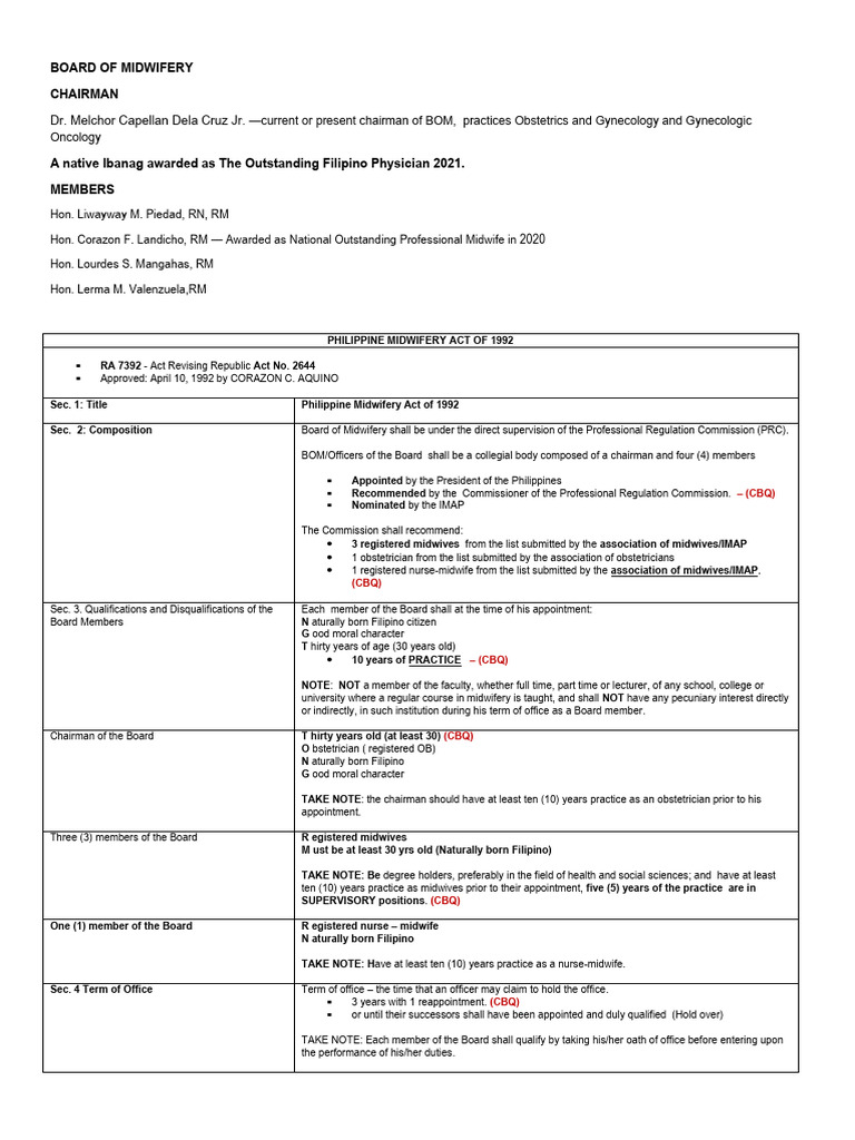 PGD Midwifery Profession | PDF | Midwife | Midwifery