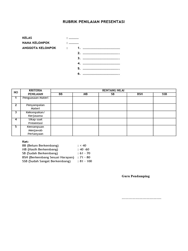 Rubrik Penilaian Presentasi Kelompok | PDF