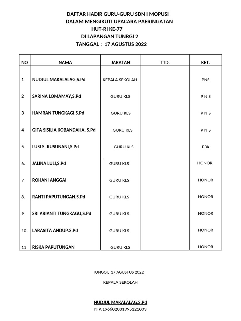 Daftar Hadir Guru | PDF