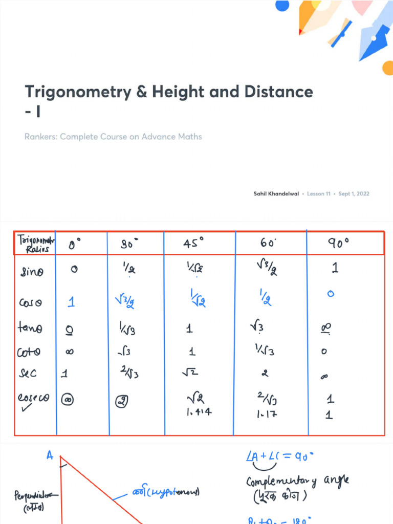1 Trigonometry - Height - and - Distance - With - Anno - 1667213438333 ...
