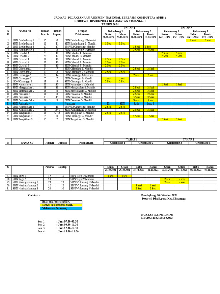 Jadwal Anbk 2024 | PDF