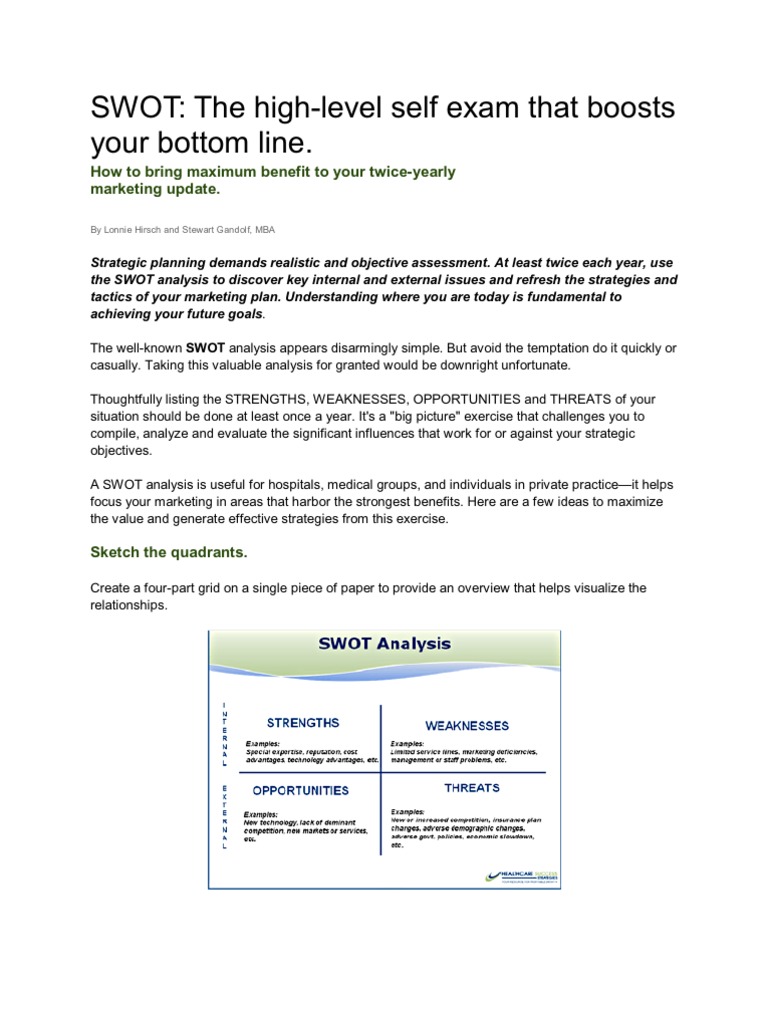 Maximizing the Value of Your SWOT Analysis: Seven Simple Rules for ...