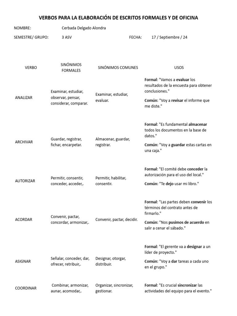 Verbos Formales para Escritos Oficiales | PDF