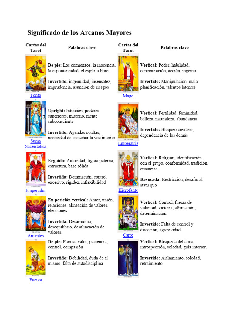 Significado de las cartas del tarot | PDF | Tarot