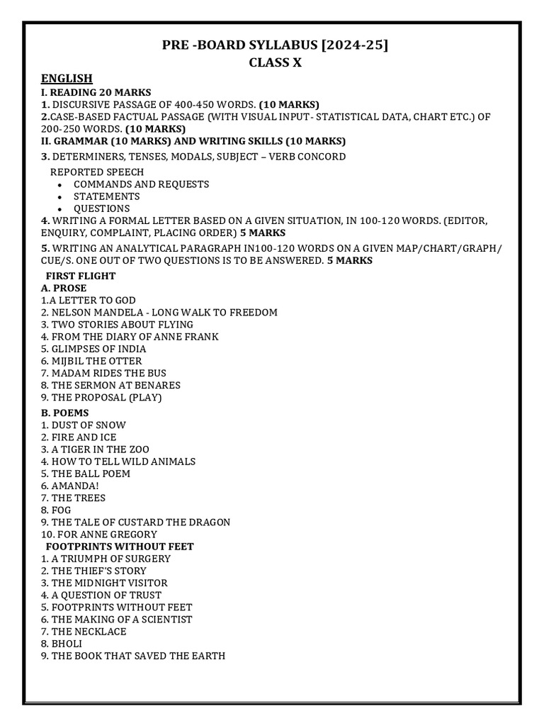 Pre Board Syllabus Class 10 - 30102024 - 114037 | PDF | Equations | Economy Of India
