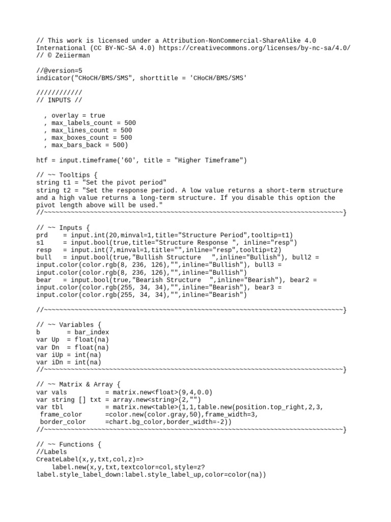 choch bms sms screener | PDF