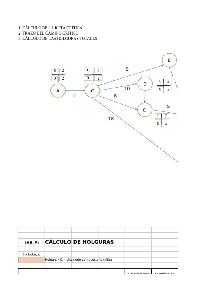Tarea de Calculo de Holguras | PDF