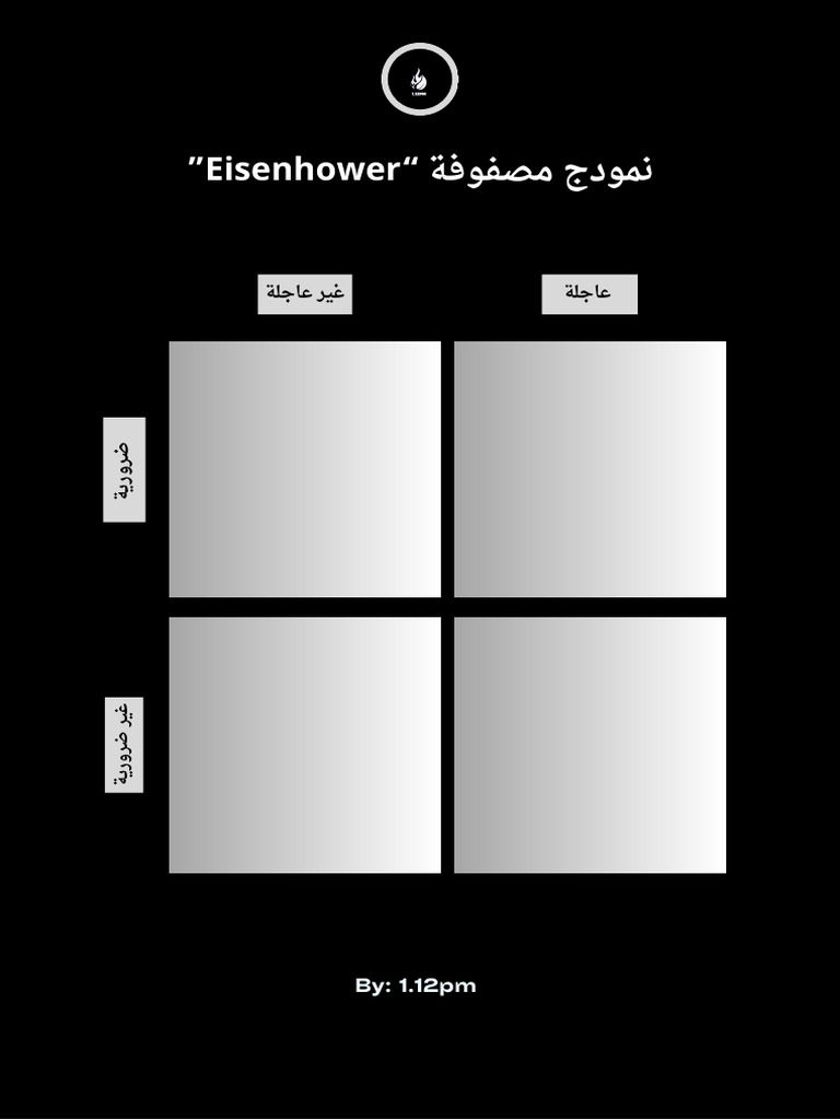 Eisenhower Matrix | PDF