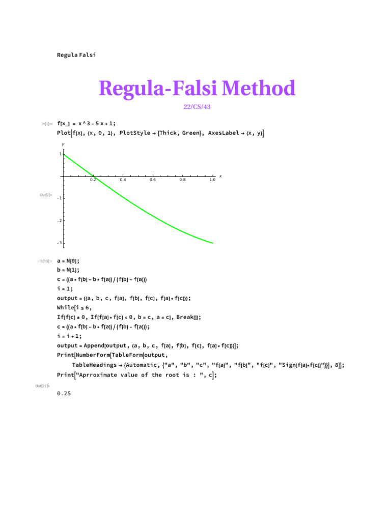 Regula-Falsi Method Practical Codes Wolfram | PDF | Software Engineering | Numbers