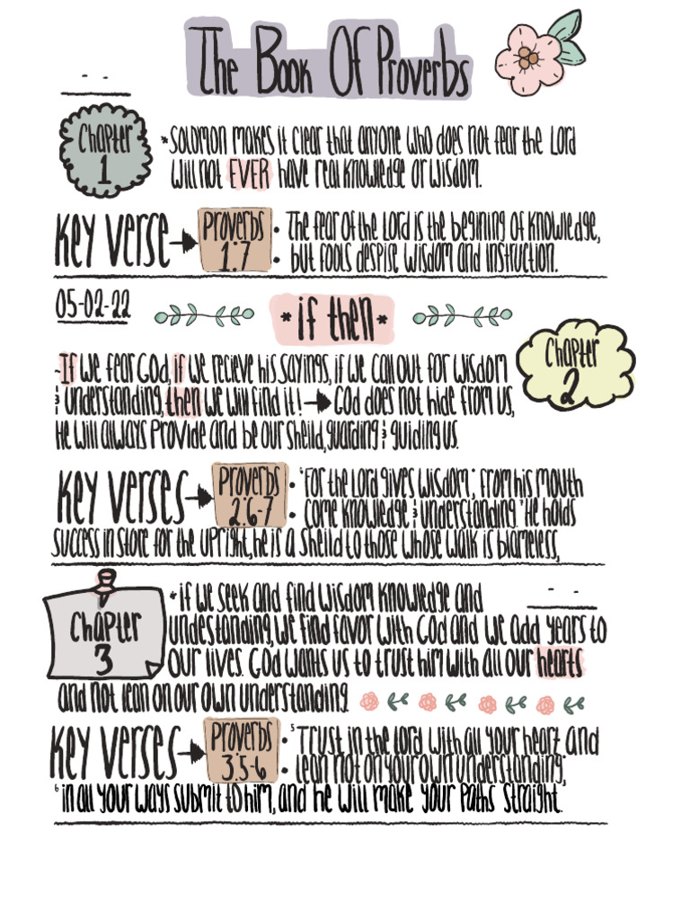 The Book of Proverbs ??? | PDF