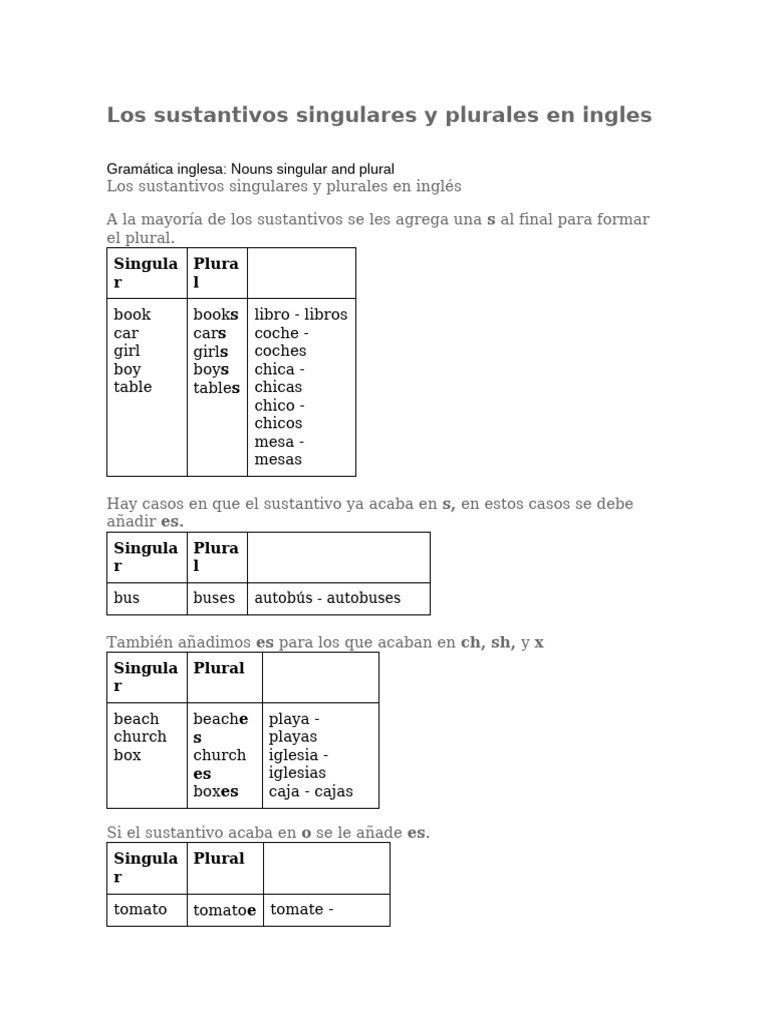 Los Sustantivos Singulares y Plurales en Ingles | PDF | Relaciones ...