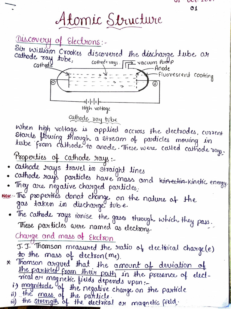 Structure of Atom Class 11 | PDF | Isotope | Cathode